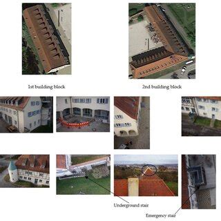 Two Building Blocks And Their Surrounding Areas Download Scientific Diagram