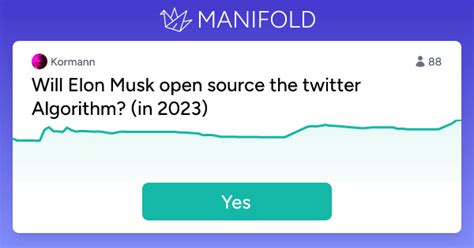 Will Elon Musk Open Source The Twitter Algorithm In 2023 Manifold