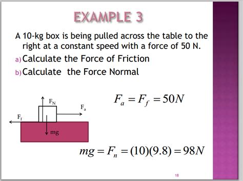force applied at an angle formula