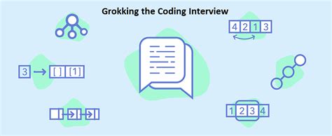 Git And Version Control System Part 1 How Git Works Internally By