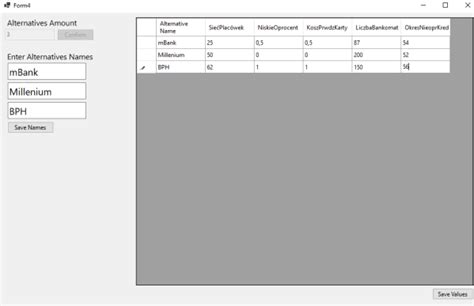 Github Asoulussaatyanalytichierarchyprocess The Goal Of This