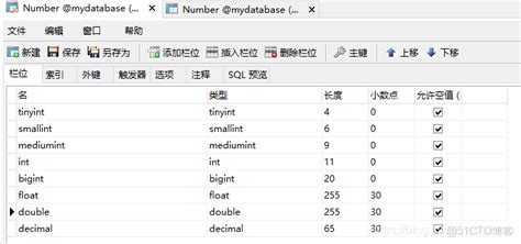 Mysql数据类型 Mysql数据类型长度设置mob6454cc78b025的技术博客51cto博客