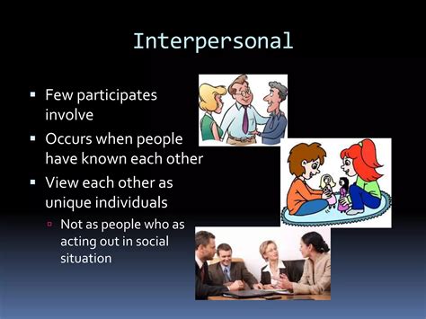 Communication Environments Pptx Email Internet