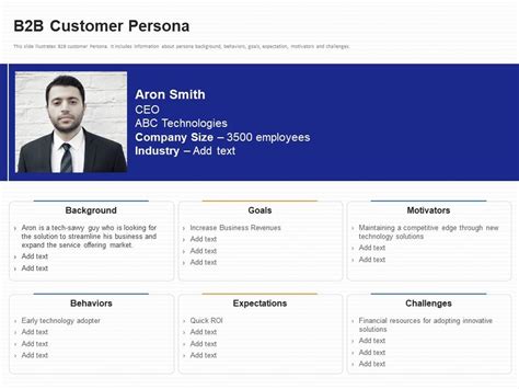 B2b Customer Persona B2b Customer Segmentation Approaches Ppt Designs Presentation Graphics