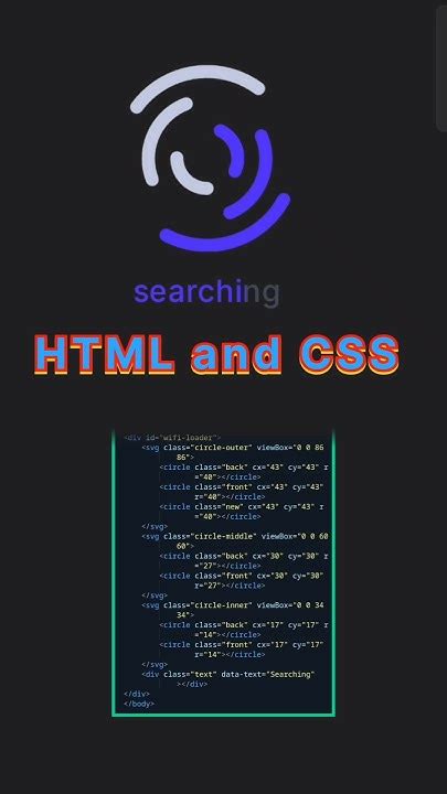 Css Animation Html Css Tutorial For Beginners Html Css Full Course Html Css Coding Css