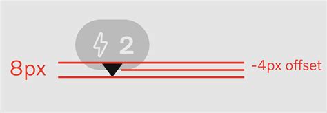 Android Compose Apply Porterduffmode To Image With Overlaping Shape