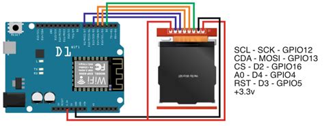 ESP 8266 12f Дисплеи TFT ST7735 Пикабу