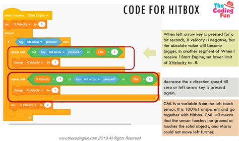 Learn Scratch By Reading And Analyzing Others Project Super Mario Part 2 The Coding Fun