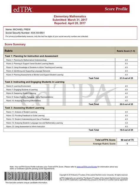Edtpa Score Rubric Academic Trademark