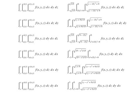 Six Ways To Write The Same Iterated Triple Integral — Krista King Math Online Math Help
