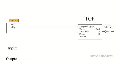 How Are PLC Timers Used In Timed Switch Operations RealPars
