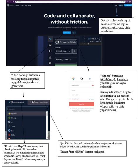 Webde Ölçme Ve Değerlendirme Repl It Nedir Ve Nasıl Kullanılır