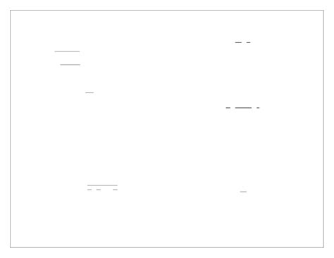 Formula Sheet Bee Midterm Bee Formula Sheet Ohms Law 𝑉𝑜𝑙𝑡𝑎𝑔𝑒 𝑉 𝐶𝑢𝑟𝑟𝑒𝑛𝑡 𝐼 ∗ 𝑅𝑒𝑠𝑖𝑠𝑡𝑎𝑛𝑐𝑒