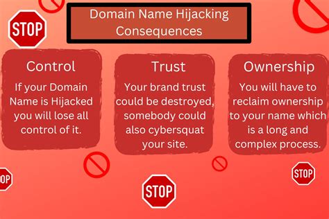7 Tips For Preventing Domain Name Hijacking In 2022