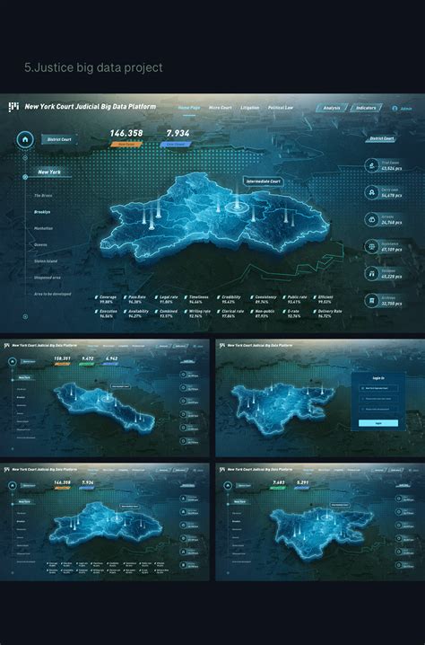 fui data visualization behance