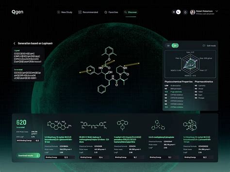 Chart Ui Designs Themes Templates And Downloadable Graphic Elements
