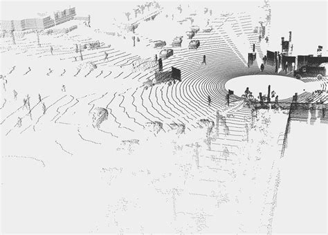 LidarMultiNet Unifying LiDAR Semantic Segmentation D Object Detection And Panoptic