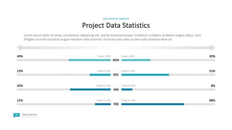 Data Analytics Project Presentation PPT