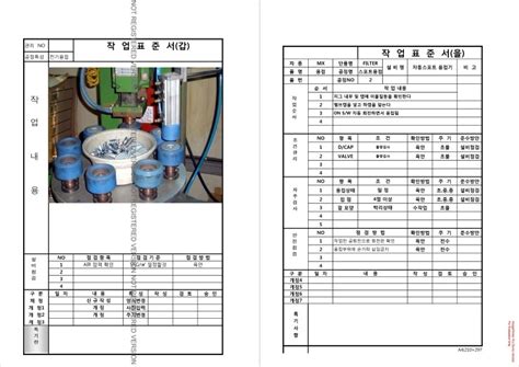 Sq인증5스타 Spot 용접 작업 표준서 아르곤 용접 Tip 교환 요령 용접기 티징펜던트 조작 기준서티그용접 알곤용접 특수용접 알곤용접배우기 용접기술