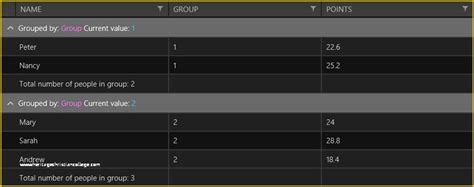 Fixed Header Website Templates Free Download Of Fixed Column Table Free Html Css Table Template