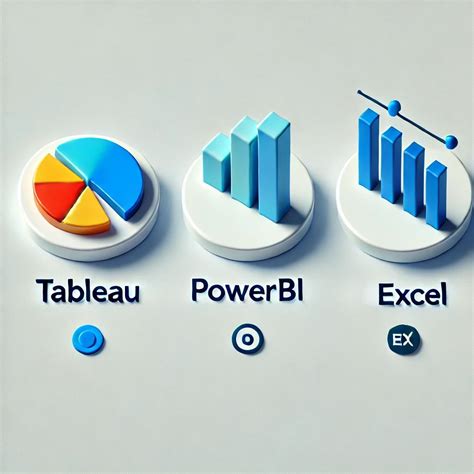 Muhammad Ibtisam On Linkedin Datavisualization Excel Tableau
