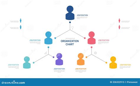Infographic Template Organization Chart With Business Avatar Icons
