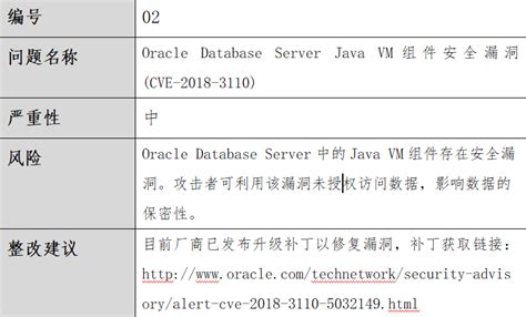 oracle database server java vm 组件安全漏洞CVE 墨天轮问答