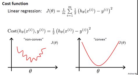 逻辑回归 logisticregression halo