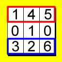 Arrays Python Intercambiar Filas Matriz Tutorias Co