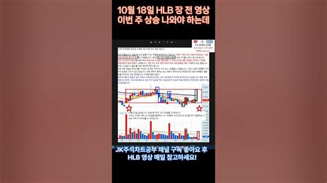 Hlb차트분석 Hlb 주식공부 주식초보 차트공부 차트분석 주가전망 Hlb생명과학 Youtube