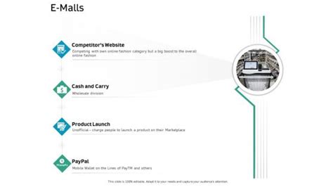 Ecommerce Solution Providers Powerpoint Templates Slides And Graphics