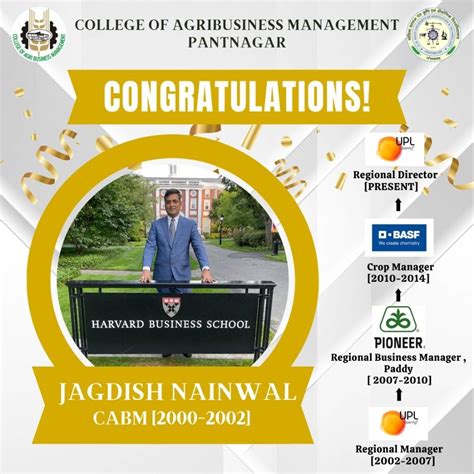 Bandla Devikiran Posted On Linkedin