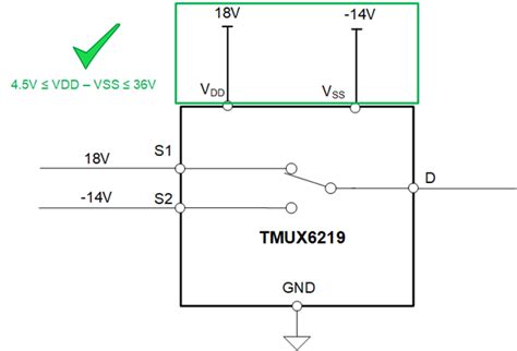 Faq Can I Use Dual Supply Analog Switchesmultiplexers With A Single Or Asymmetric Supply