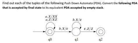 Solved Find Out Each Of The Tuples Of The Following Push