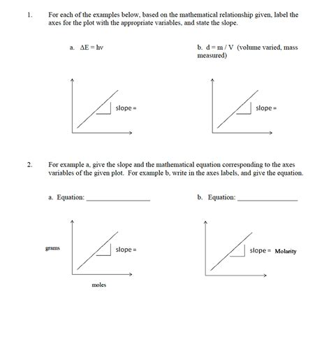 Solved 1 For Each Of The Examples Below Based On The