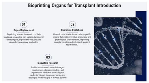 Bioprinting Organs For Transplant PPT Outline ACP PPT Sample