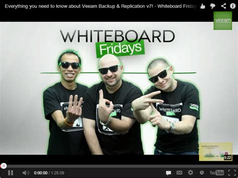 Recorded Whiteboard Fridays Everything You Need To Know About Veeam Backup V7 Veeam Software