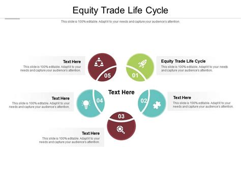 Equity Trade Life Cycle Ppt Powerpoint Presentation Layouts Samples Cpb Presentation Graphics