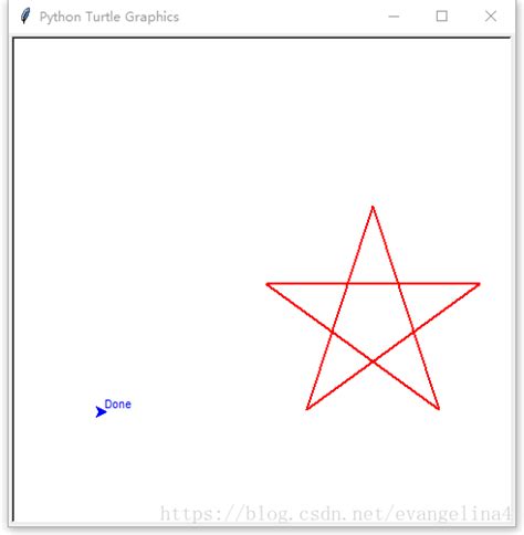Python简笔画图 Turtle Csdn博客
