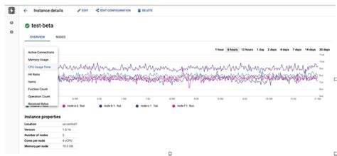 Google Cloud Rolls Out Memcached Database Caching Blocks And Files