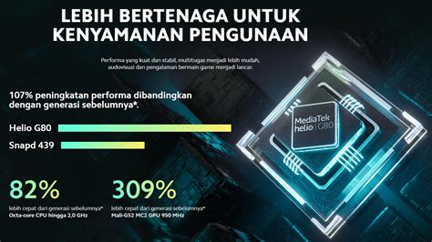 HP Berprocessor MediaTek Helio G80 Bagus Spesifikasi Tes Games Dan Benchmark Antutu Elppas Com