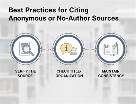 Follow These Habits To Make Your Work Consistent And Professional