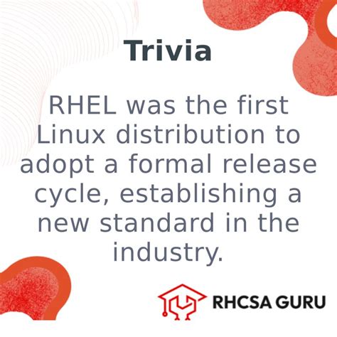 Rhcsa Guru On Linkedin A Fun Fact About Rhel It Became The First Linux Distribution To Implement…