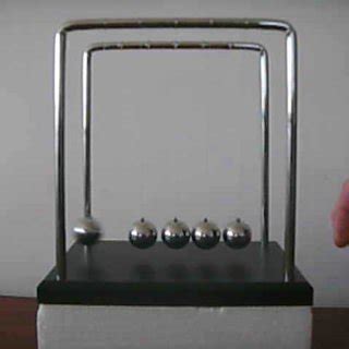 Shows The Popular Newton S Cradle Ex Download Scientific Diagram