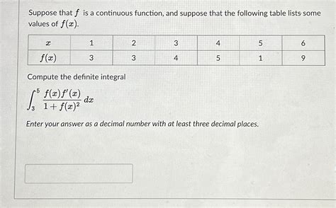 Solved Suppose That F Is A Continuous Function And Suppose Chegg