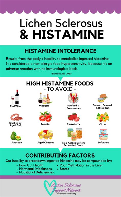 Pin On Lichen Sclerosis