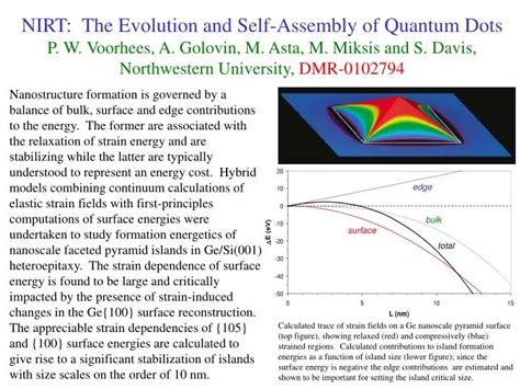 PPT Surface PowerPoint Presentation Free Download ID 3957305