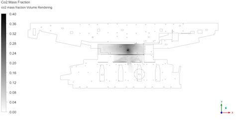 Geometry Creation For The Cfd Meshing And Simulation By Bhavinpatel814