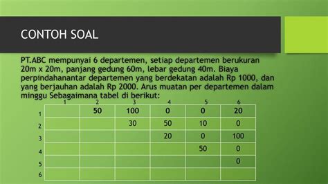 detail contoh soal desain layout koleksi nomer 1