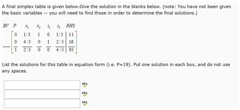 Solved A Final Simplex Table Is Given Below Give The